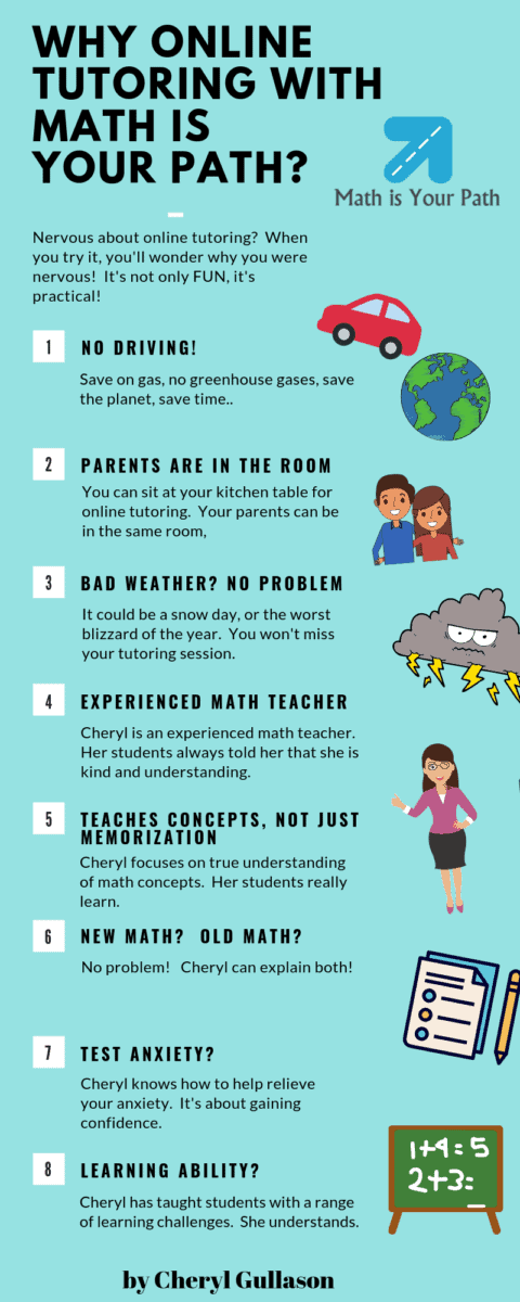 ONLINE tutoring Math Is Your Path | Middle School Math Tutor